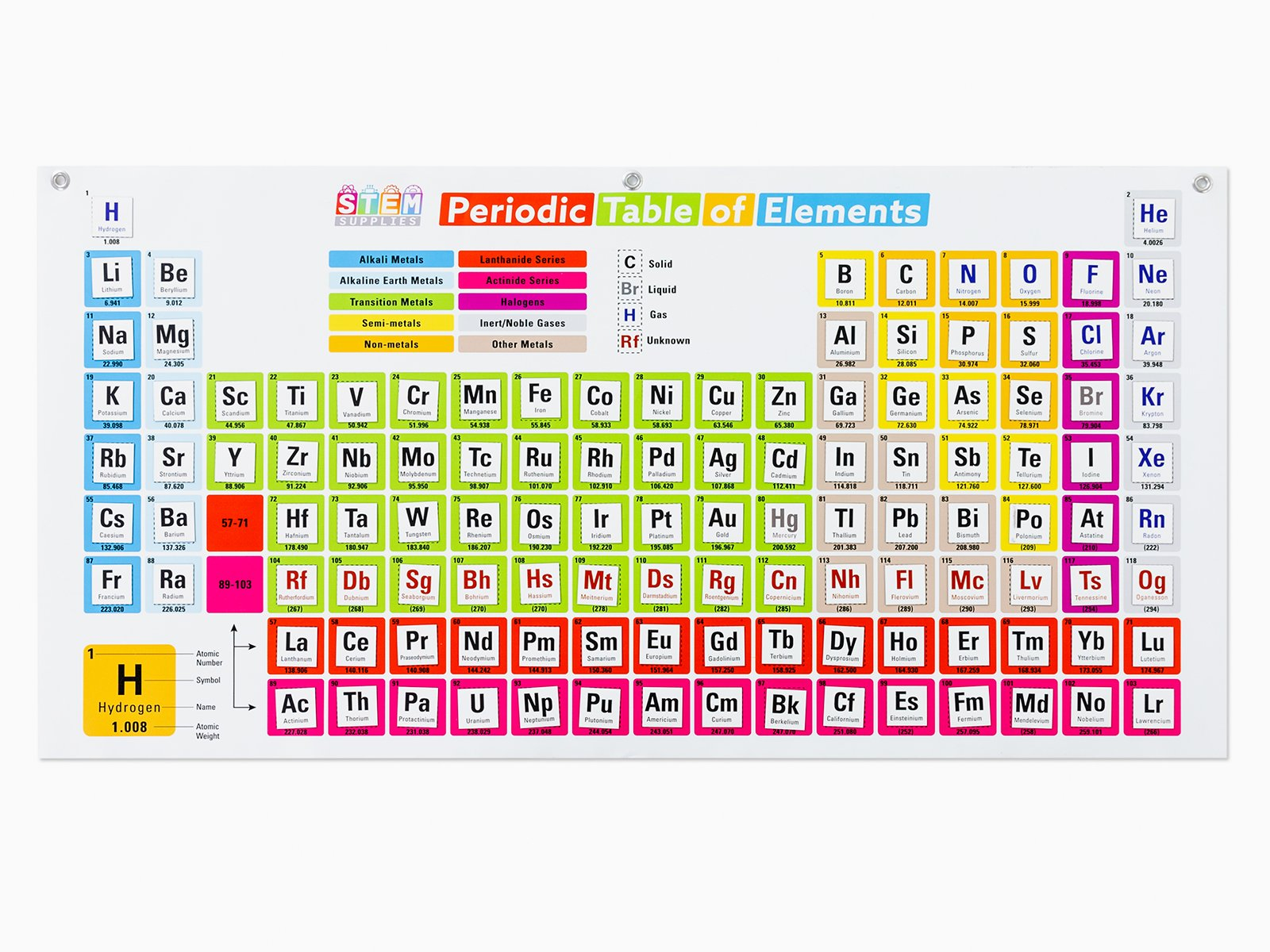 Periodic Table Element 86 2023 - Periodic Table Printable