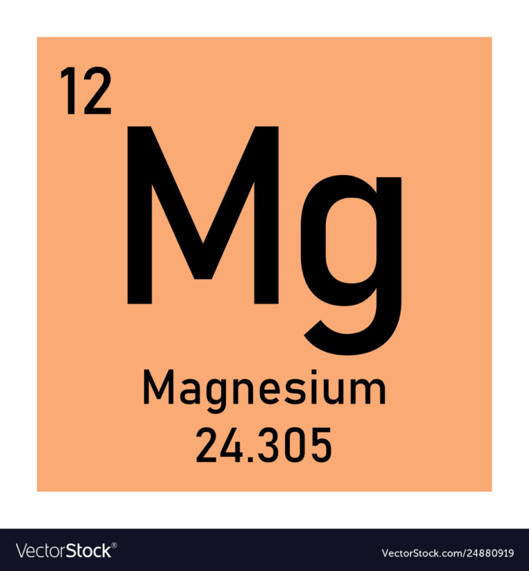 Magnesium Group In Periodic Table 2024 - Periodic Table Printable