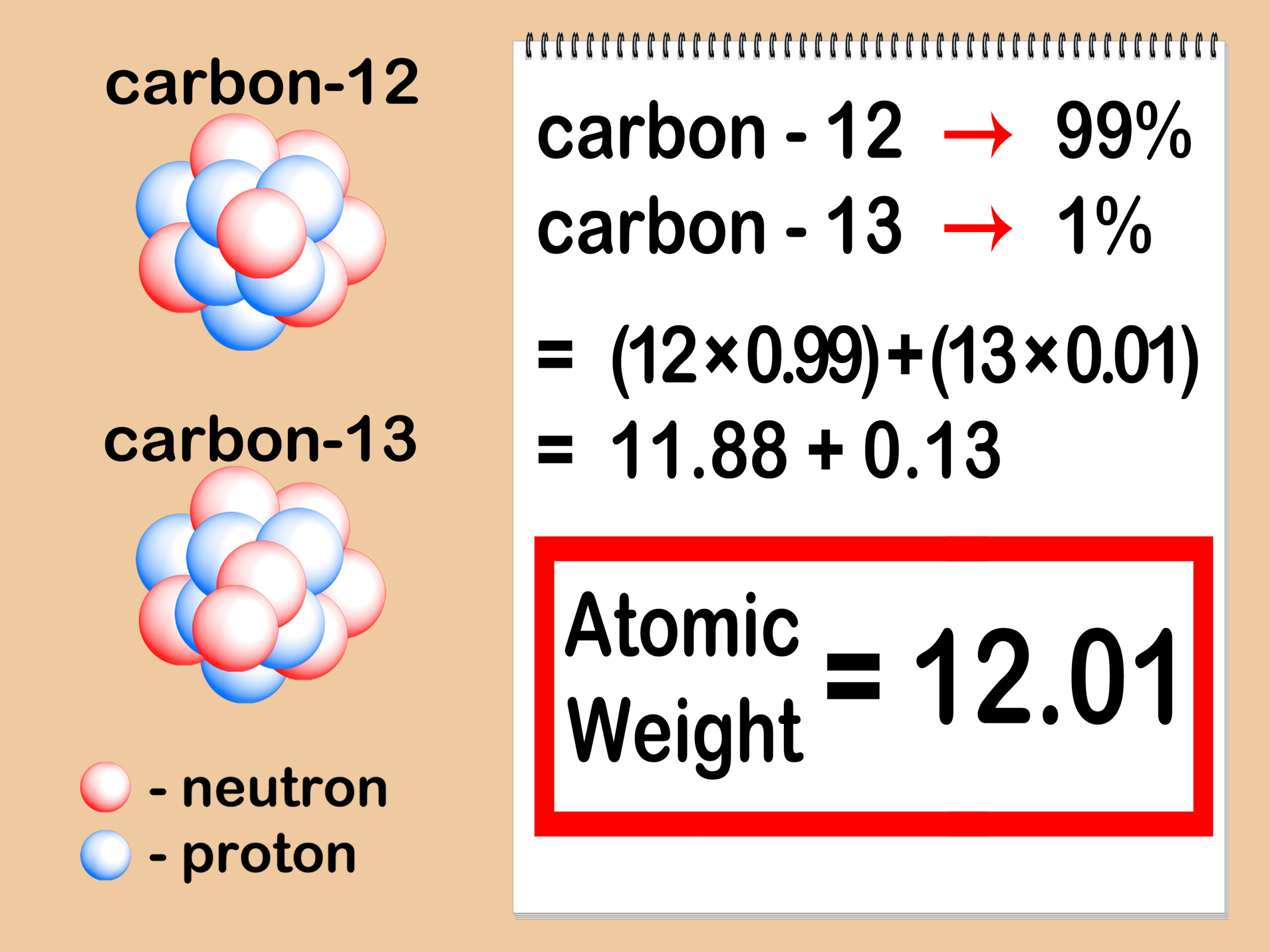 How To Find Atomic Mass On The Periodic Table 2024 Periodic Table How To Find Atomic Mass On The Periodic Table 2024 Periodic Table