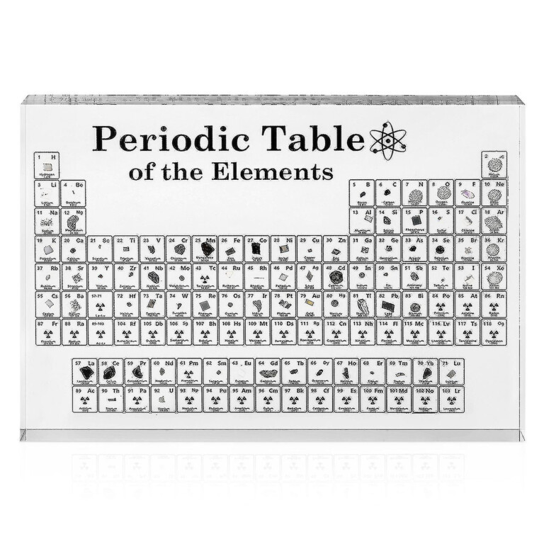 Decorative Periodic Table Of Elements 2024 - Periodic Table Printable