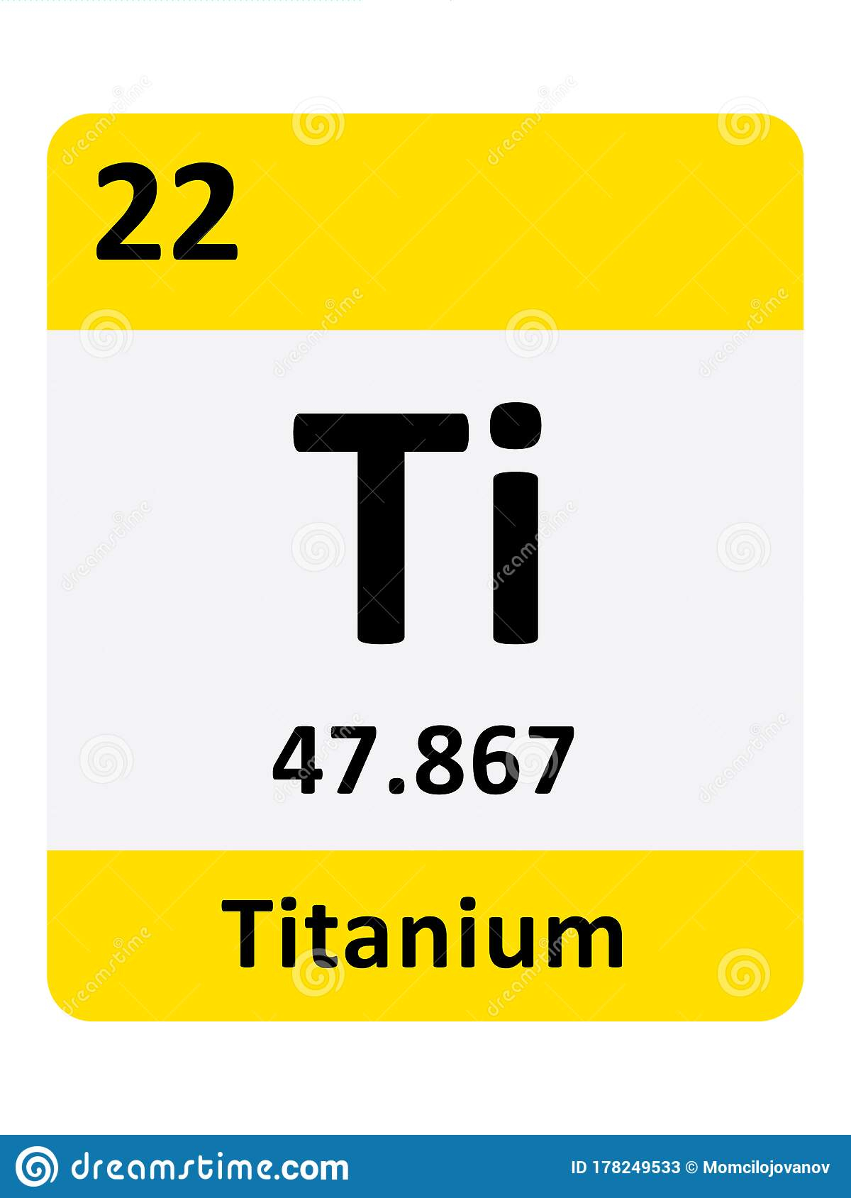 Periodic Table Titanium Atomic Mass 2024 - Periodic Table Printable